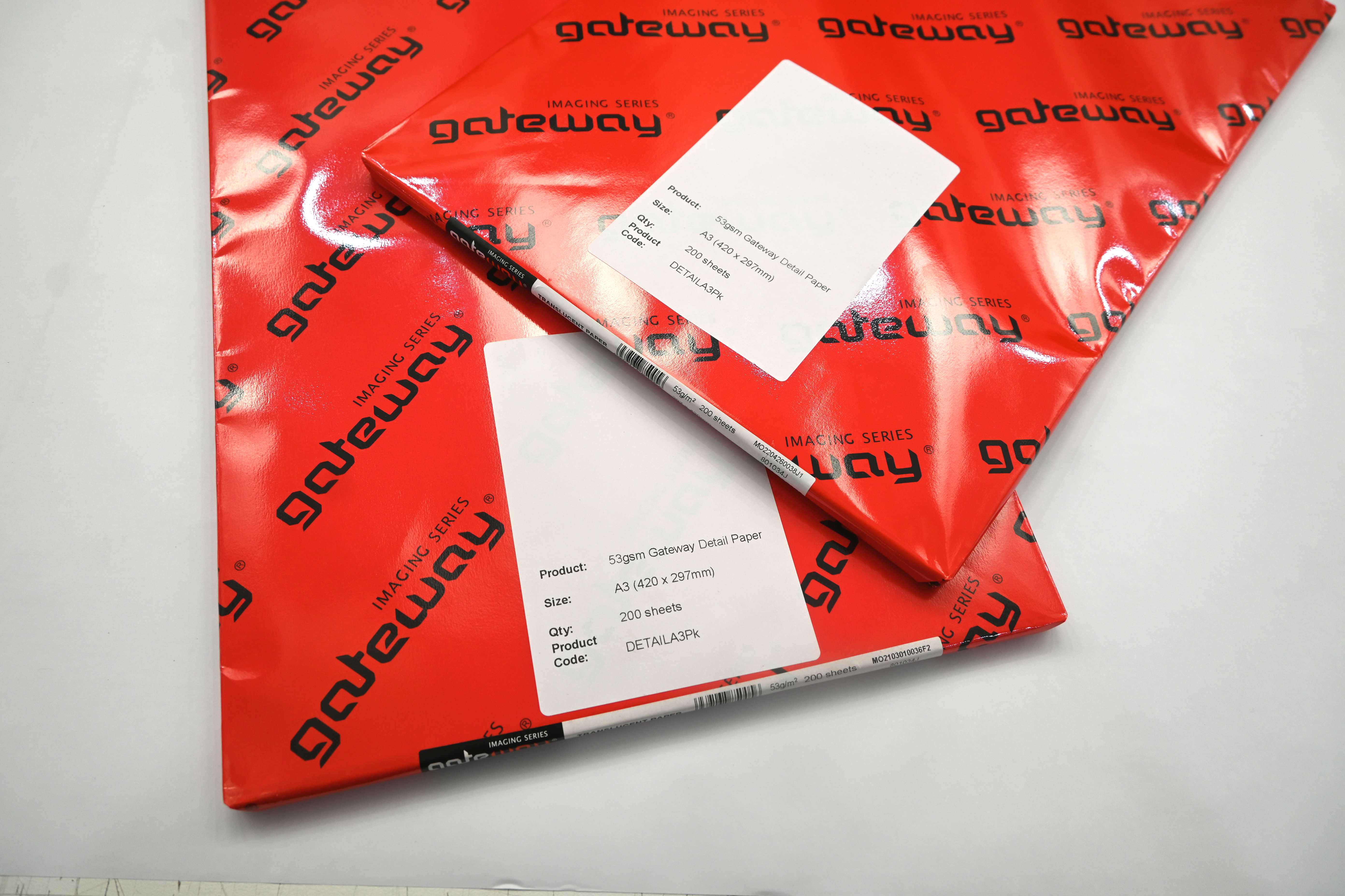 Detail Paper – Drawing & Drafting Australia